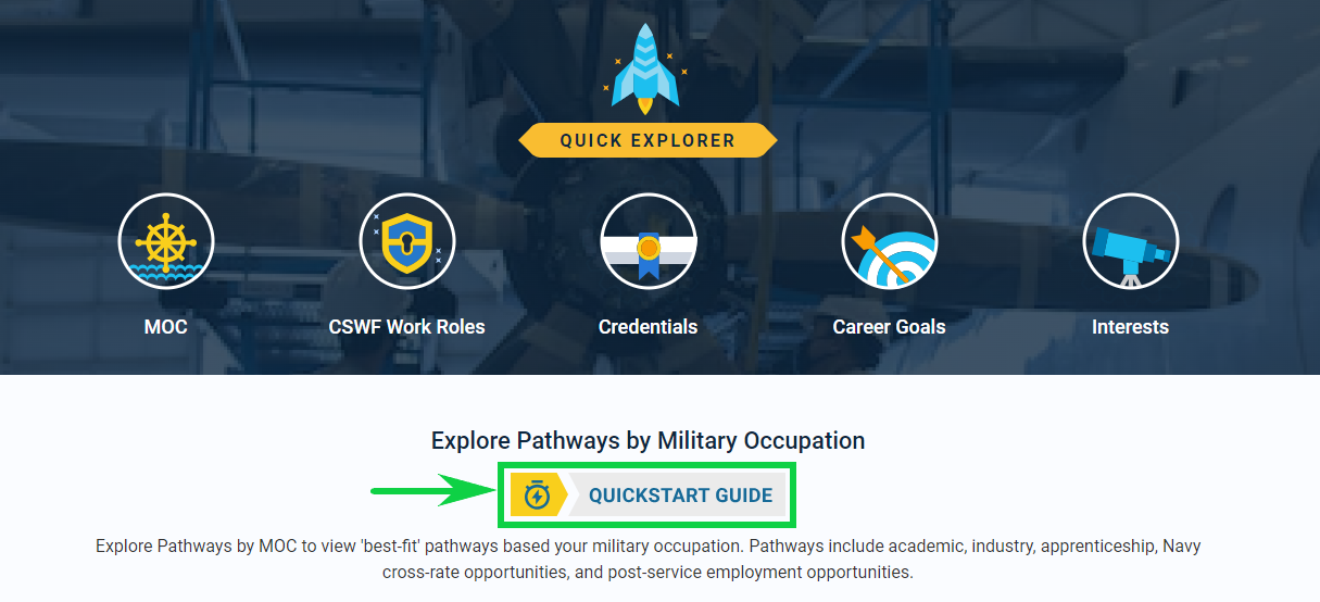 Where can I find the Quickstart Guides?-MilGears Support Team-Knowledgebase